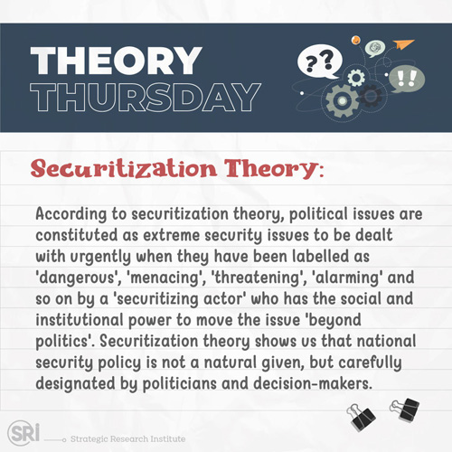 What Is Securitization Theory? – SRI